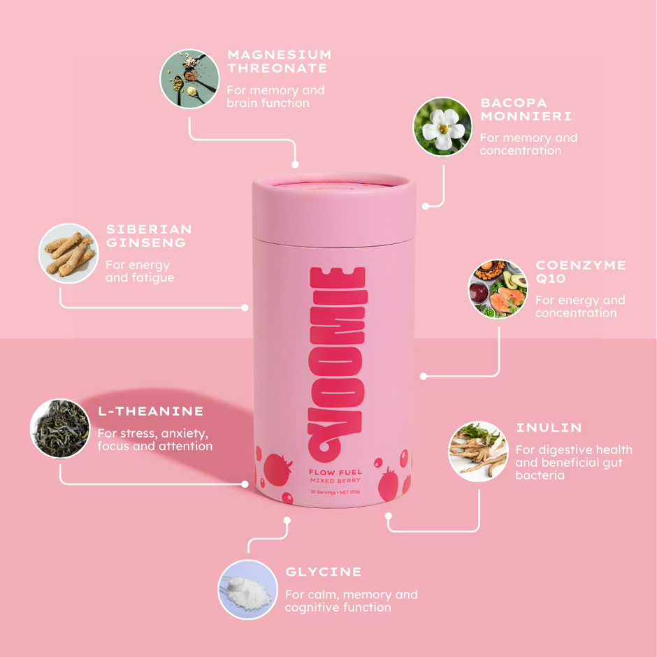 Subscriptions – Voomie